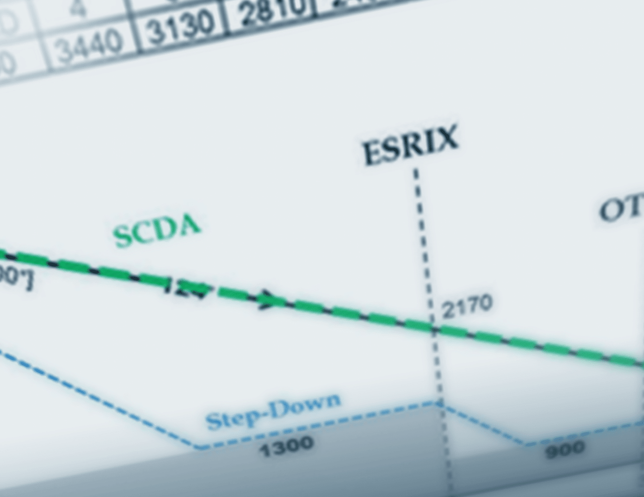 Star level cap | PPS Flight Planning | PPS Flight Planning