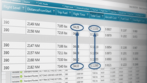 World-class flight planning for aviation professionals