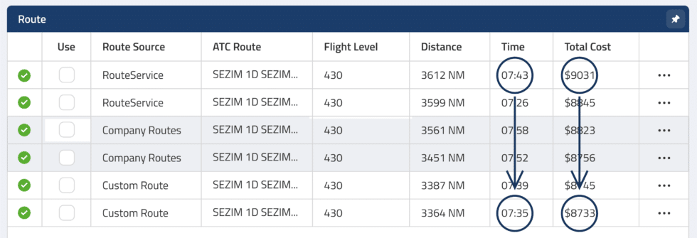 PPS Flight Planning | All about our Key Features & Benefits | PPS ...