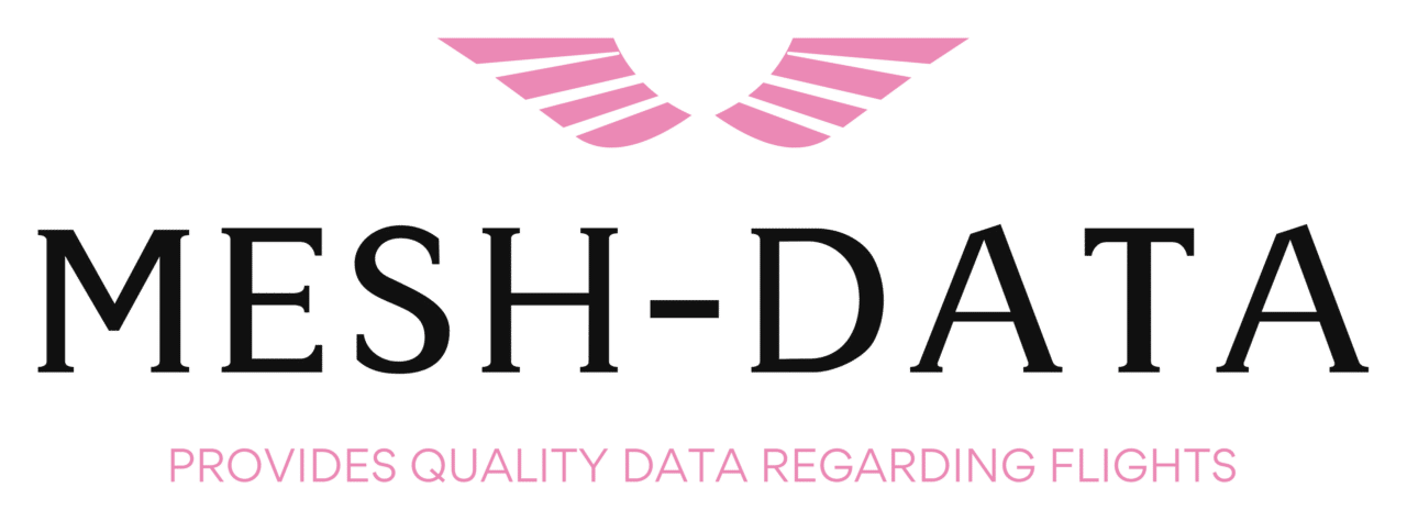 Flygprestanda Performance Engineering | PPS Flight Planning